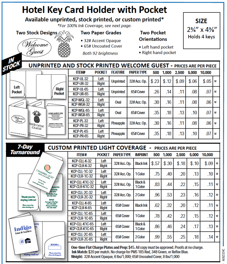 Hotel Key Card Holders with Pockets - Sheppard Envelope